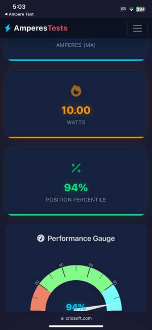 Ampere - Battery Charging Check